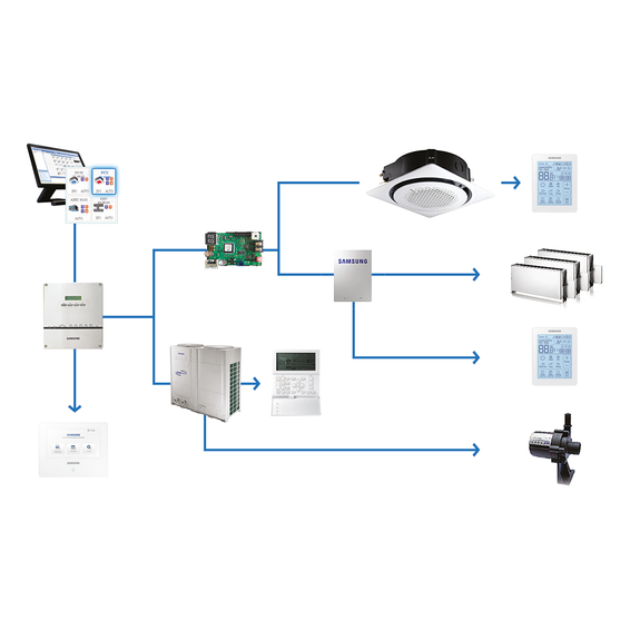 Samsung HVM - Hydro Variable Multi Chiller Solutions | UK